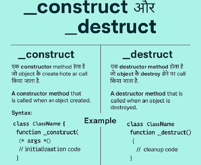 Constructor | PDF