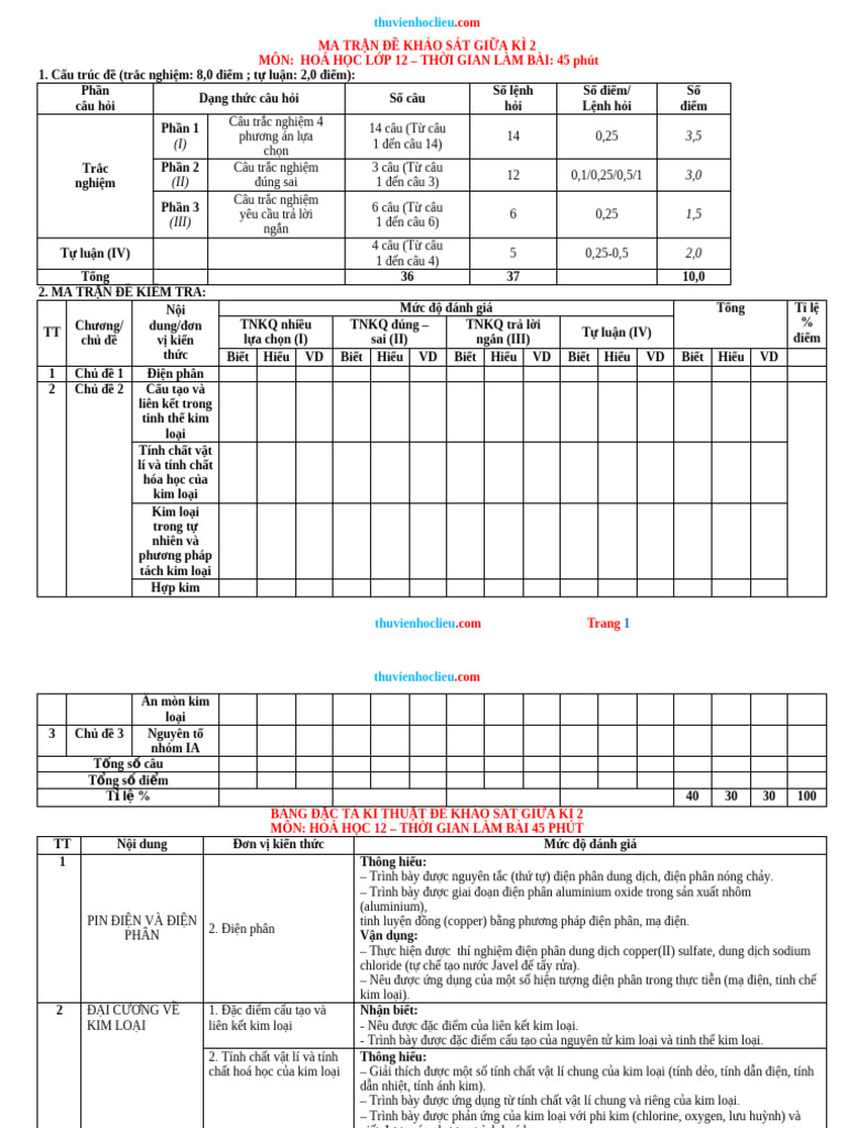 thuvienhoclieu.com-Ma-tran-va-dac-ta-de-kiem-tra-giua-HK2-Hoa-12-nam-24-25- | PDF