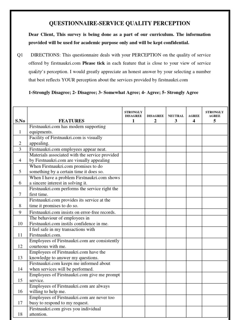 Questionnaire Perception | PDF | Questionnaire | Business