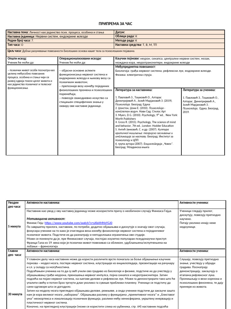 Nervni Sistem, Endokrine Zlezde | PDF