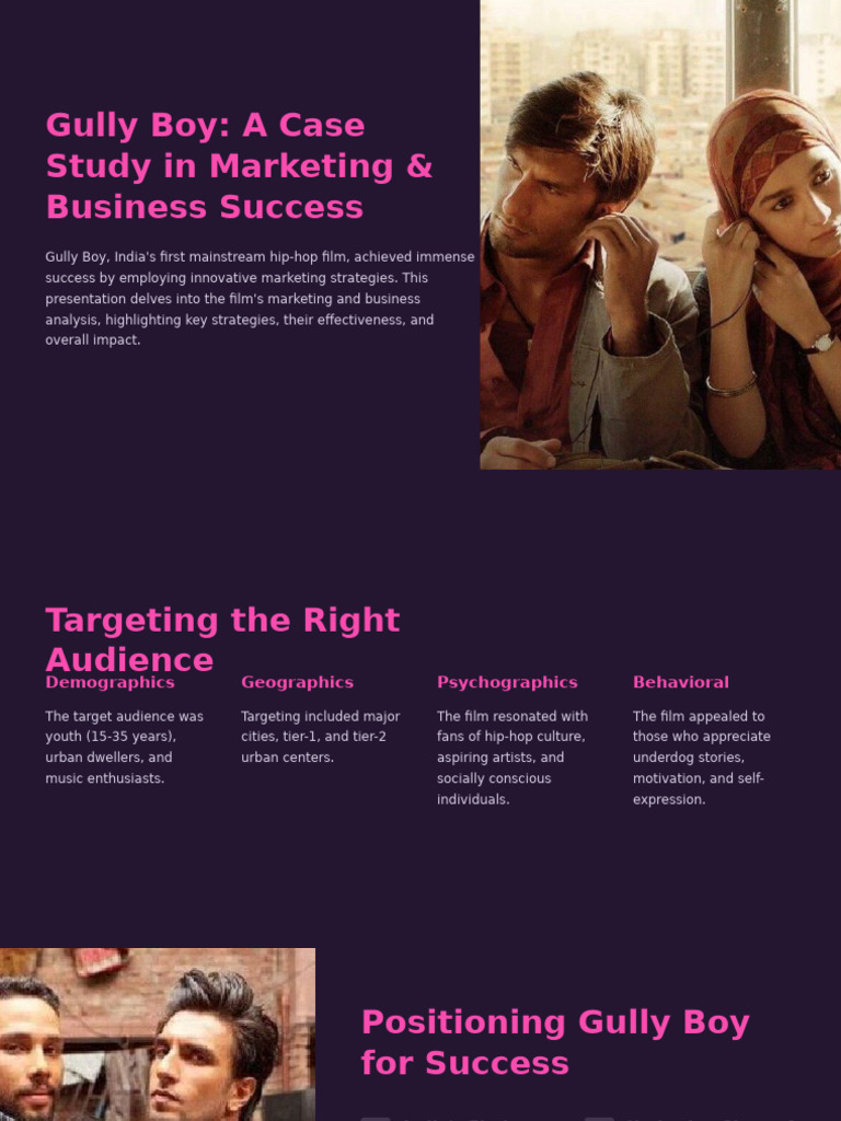 Gully Boy A Case Study in Marketing and Business Success - PPTX ...
