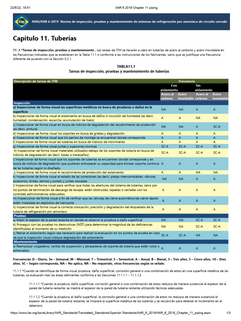 IIAR 6 2019 Chapter 11 Piping | PDF | Refrigerante | Acero