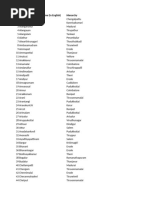 Tamil Nadu District Name List PDF Hunter | PDF