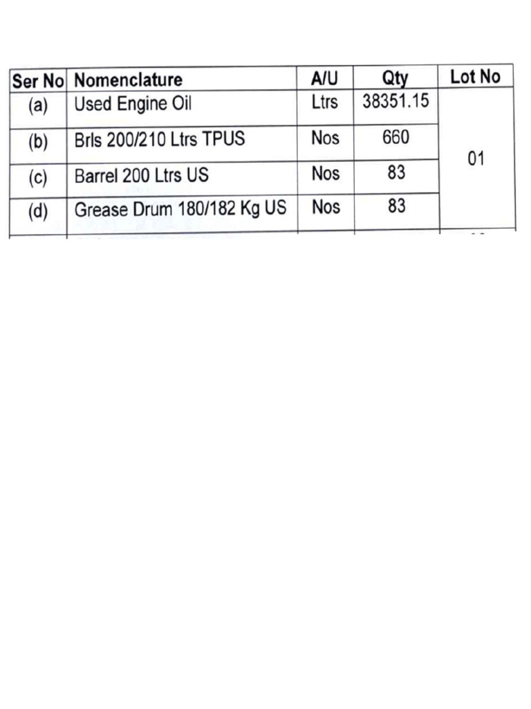 Annex - 26 376 7136503 | PDF
