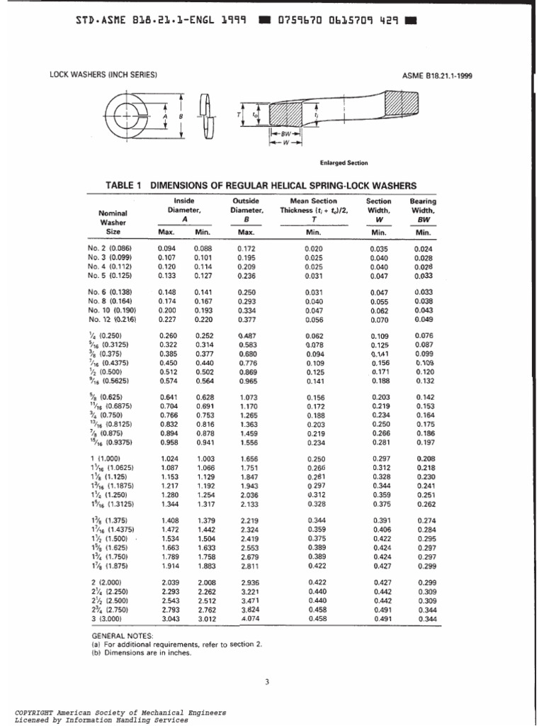 ASME B18 21 1 Arruela de Pressao PDF | PDF