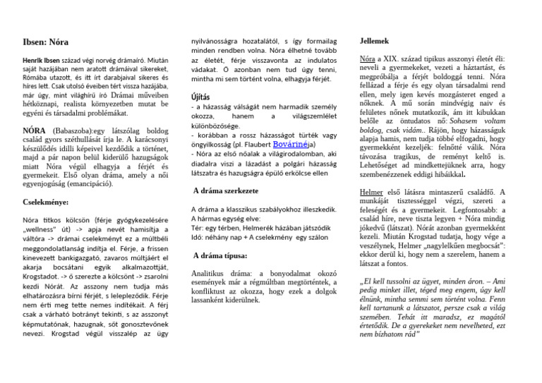 Ibsen - Nóra | PDF
