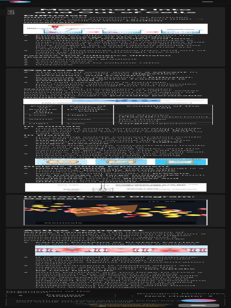 CAIE IGCSE Biology Theory Revision Notes - ZNotes | PDF | Osmosis ...