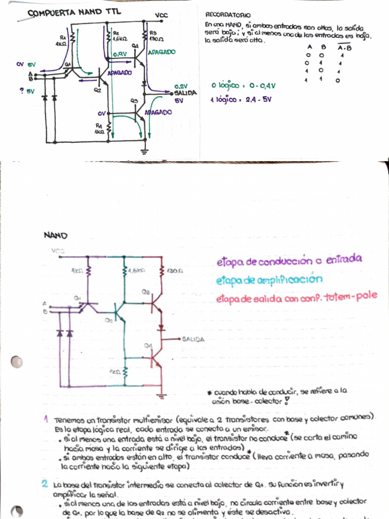 NAND y NOR TTL | PDF