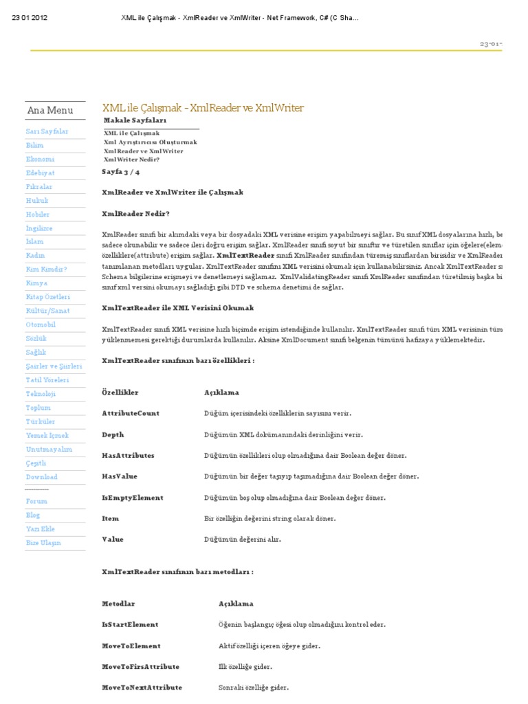 Xml Ile Çalışmak Xmlreader Ve Xmlwriter Net Framework C C Sharp