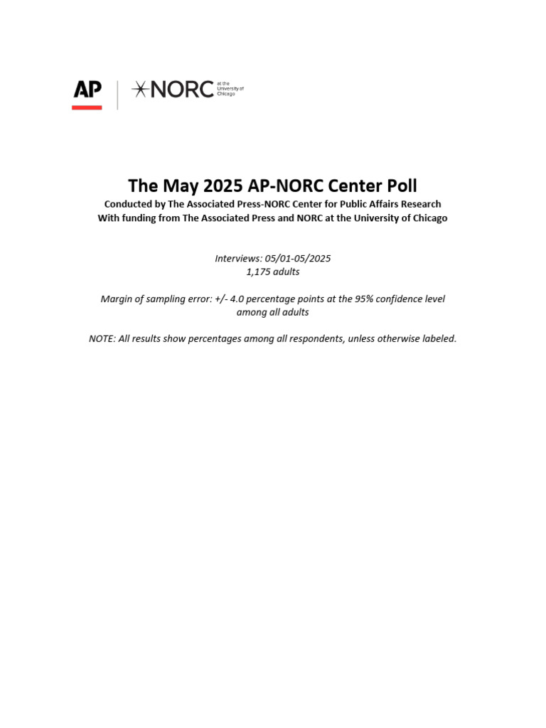 The May 2025 AP-NORC Center Poll Topline Results | PDF | Survey ...