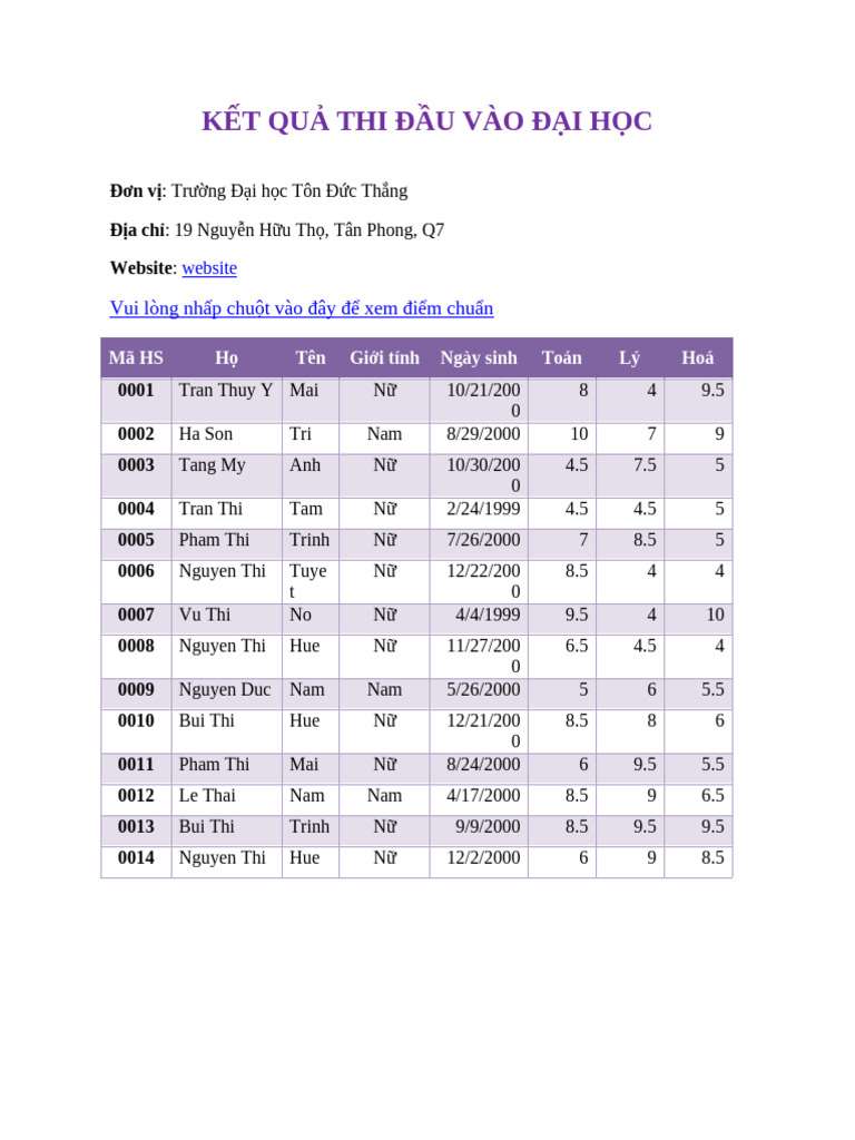 Data3 Tuan10 Input | PDF