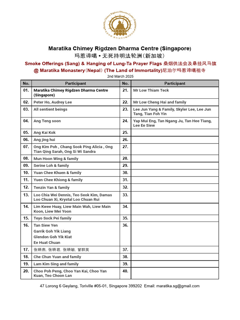 Smoke & Lung Ta Offering | PDF
