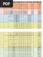 Auditorio-Programa Arquitectonico | PDF