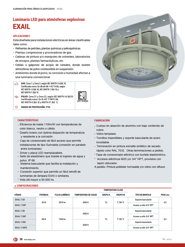 EXAIL Rev.07-21 | PDF | Corrosión | Materiales