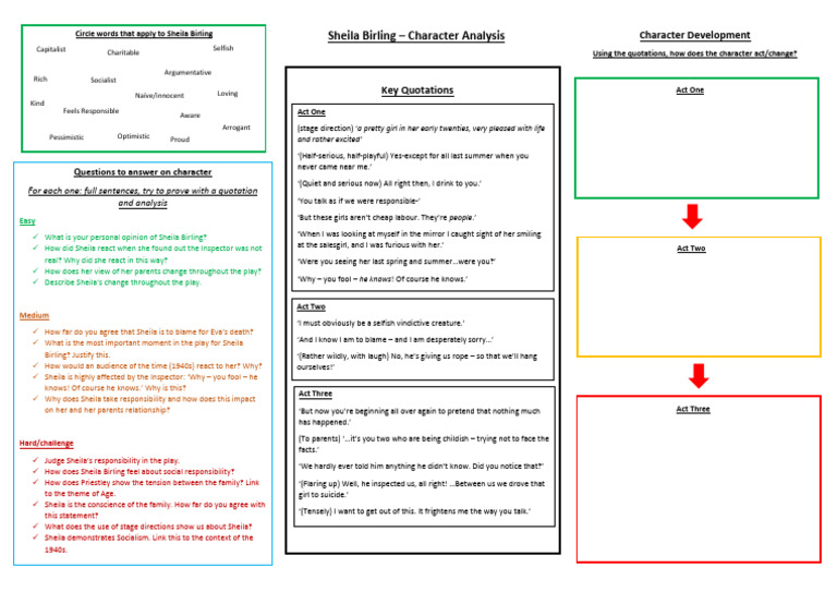 Sheila Birling: Character Evolution Analysis | PDF