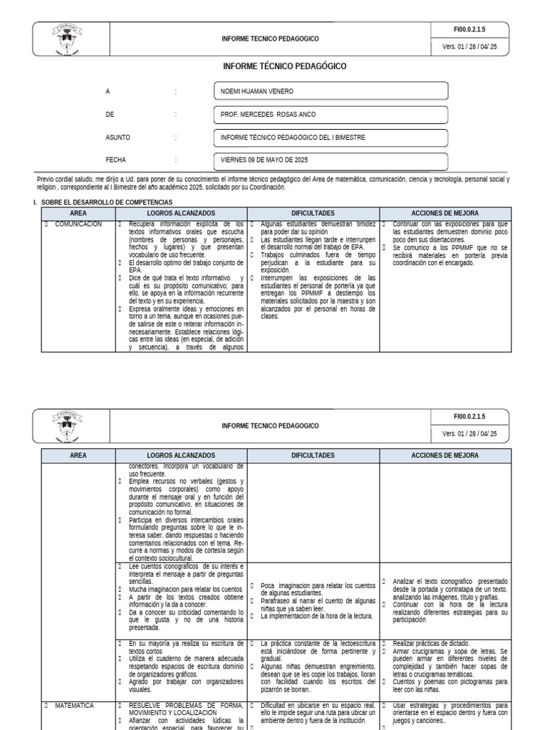 Informe Tecnico Pedagogico I Bimestre 2025 | PDF | Comunicación