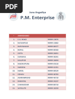 Genogram Tree of Jindal Family | PDF