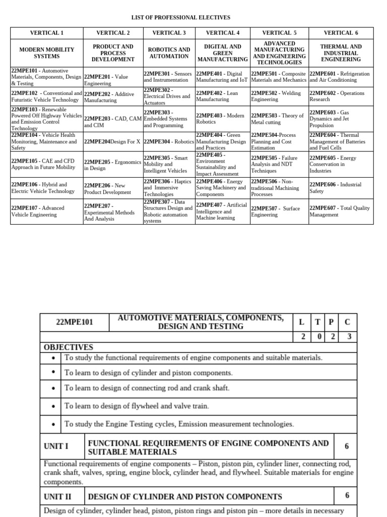 Revised Professional Elective (Vertical 6) | PDF | Computational Fluid Dynamics | Fluid Dynamics