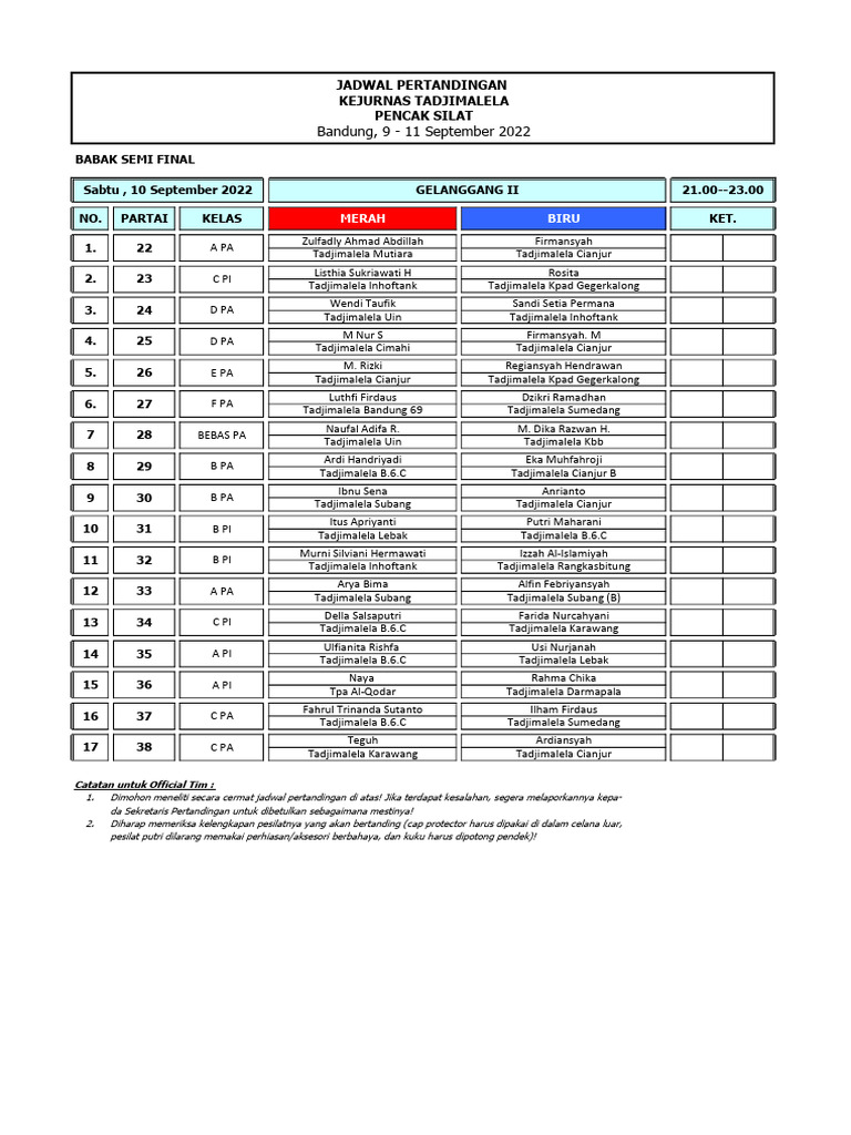 Jadwal Semi Final Dws | PDF
