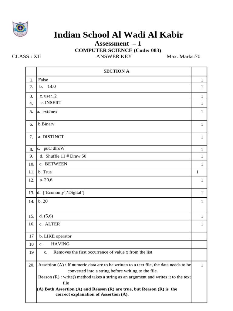 6815020-Class Xii - Cs - Assessment 1 Answer Key | PDF | Computer ...