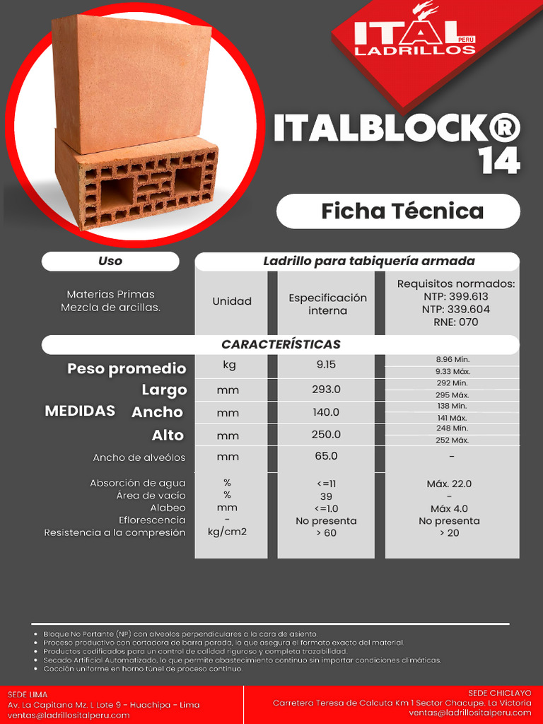 Catálogo de Ladrillos Italblock | PDF