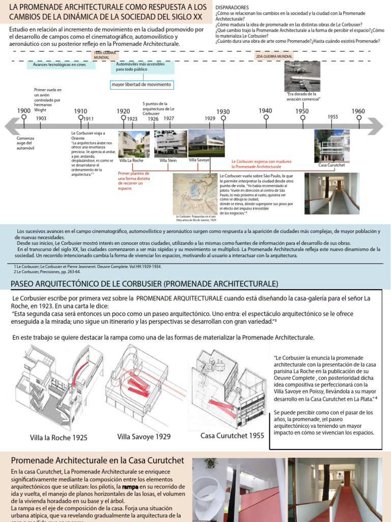 TP Opcion 2 Iac | PDF