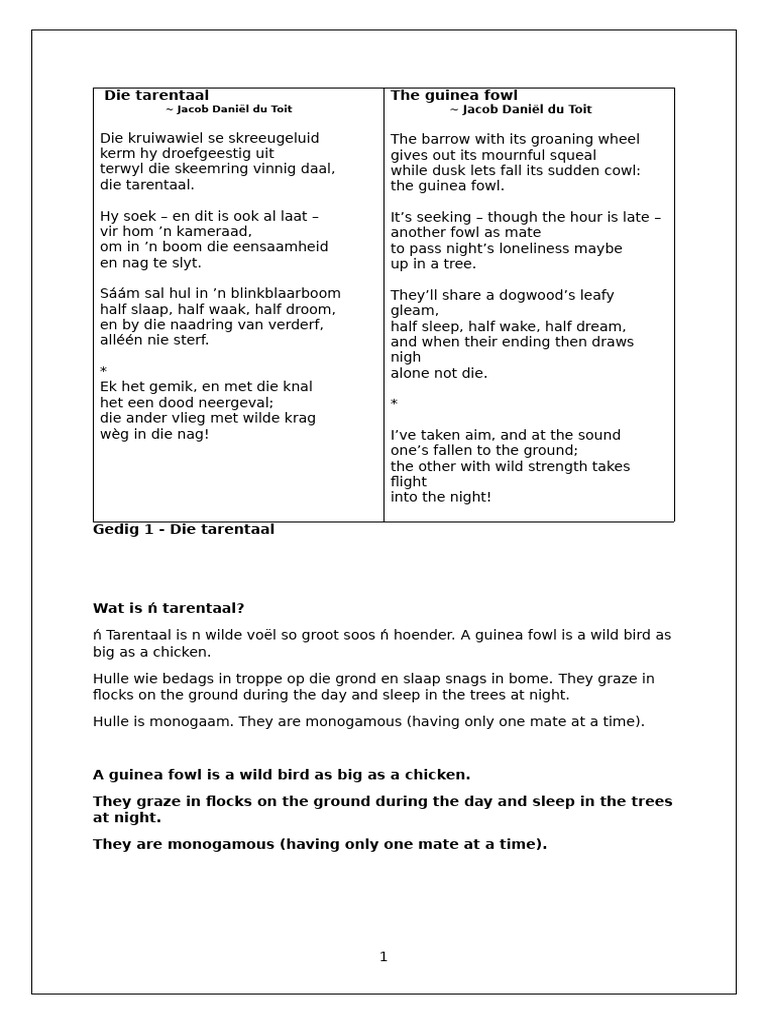 Die Tarentaal Analise Gedig 1 | PDF