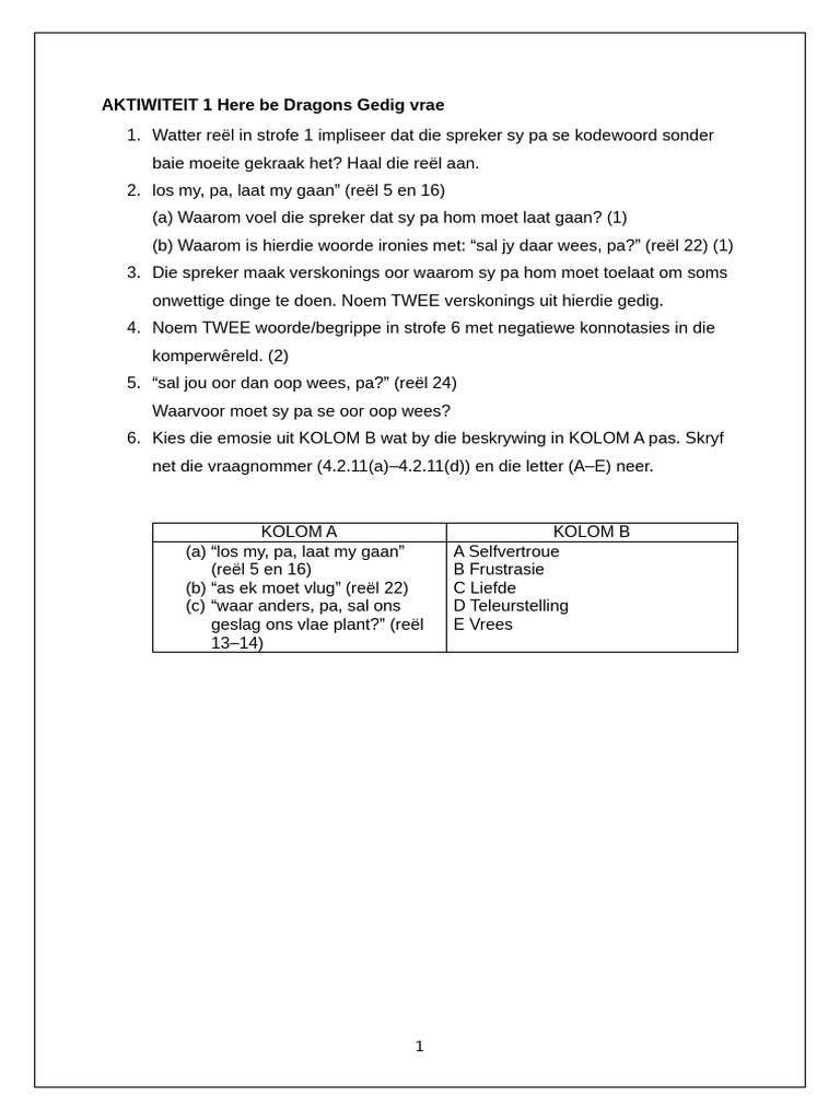 Here Be Dragons Gedig Vrae | PDF
