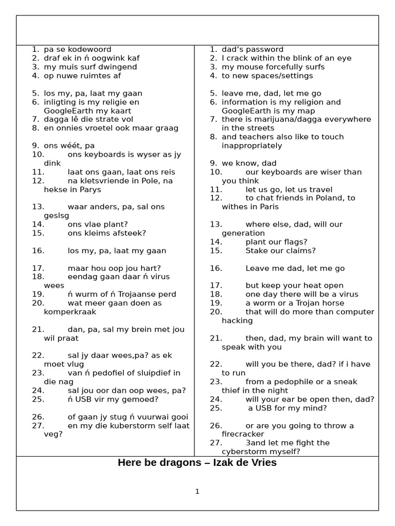 GR.11 GEDIG 2 Here Be Dragons | PDF