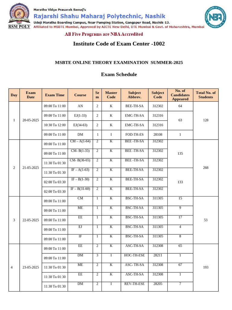 Online Exam Time Table Summer - 2025 | PDF