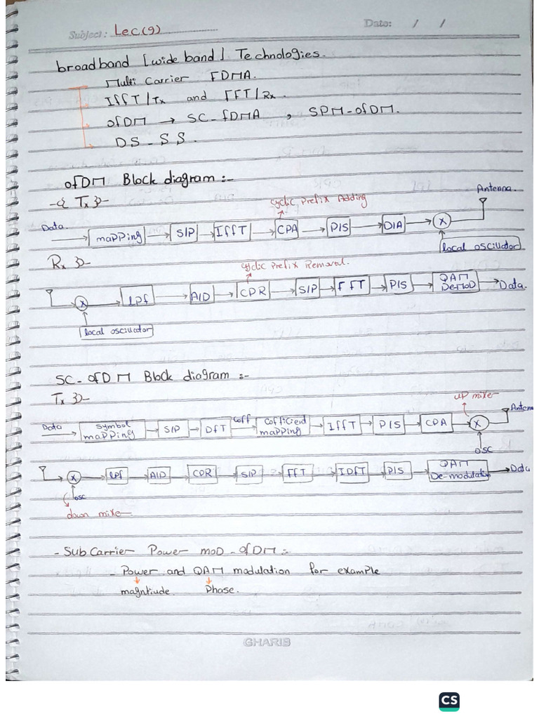 Lec 9 DR Gamal | PDF
