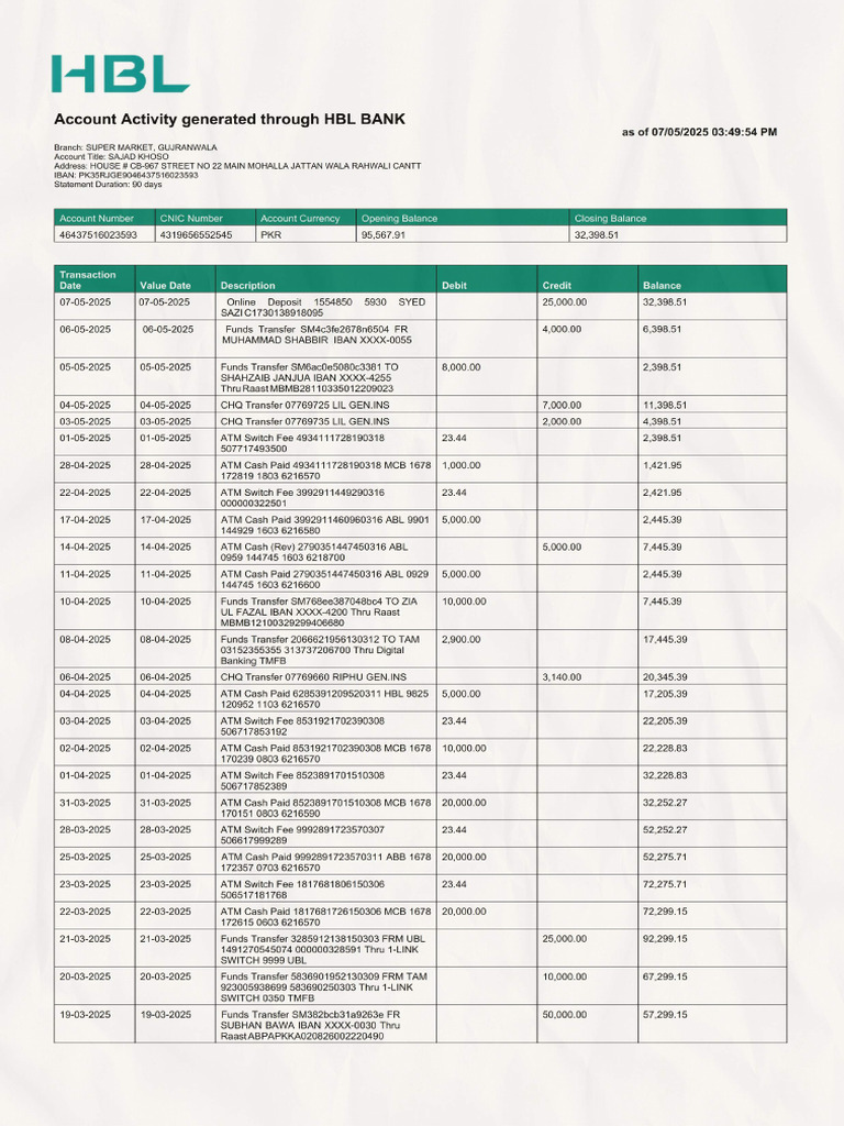 Sajad Khosa - Bank | PDF