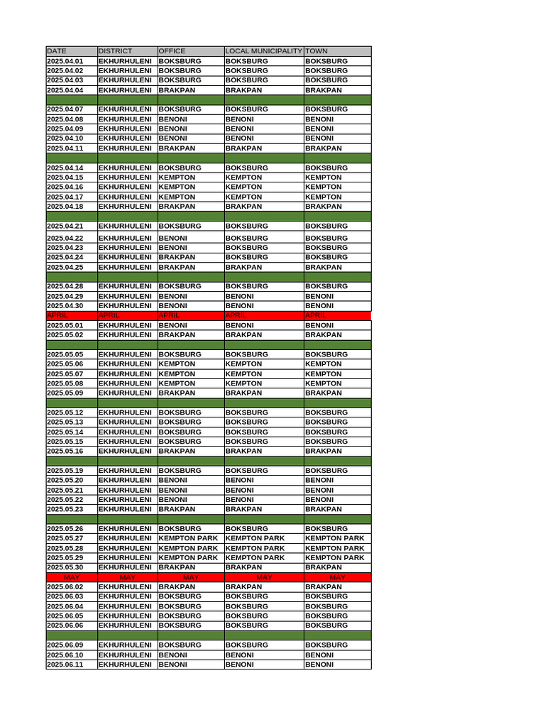 Q1 Brakpan M-U Deployment 2025 | PDF