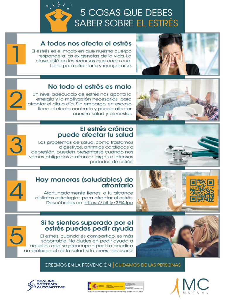 Salud Mental Cartel Estres | PDF