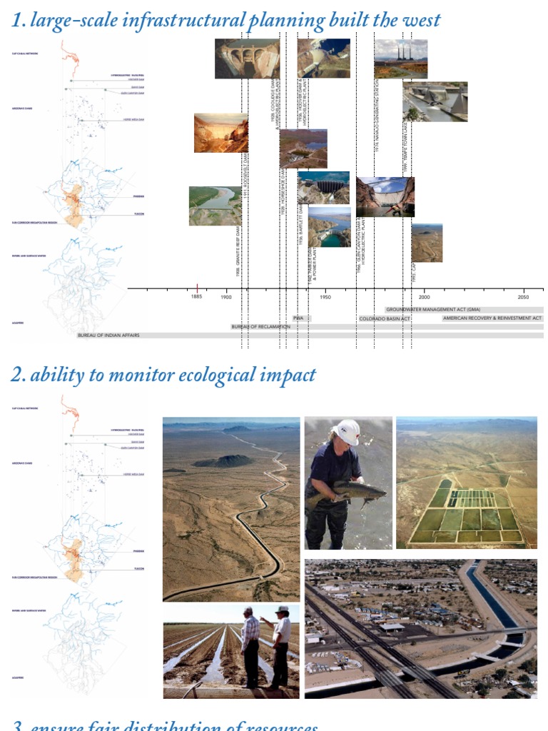Colorado River Water Management Overview | PDF | Science & Mathematics