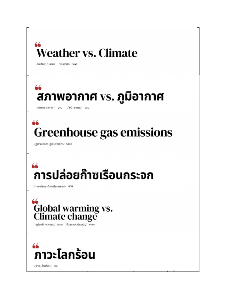 Climate Dict Card | PDF