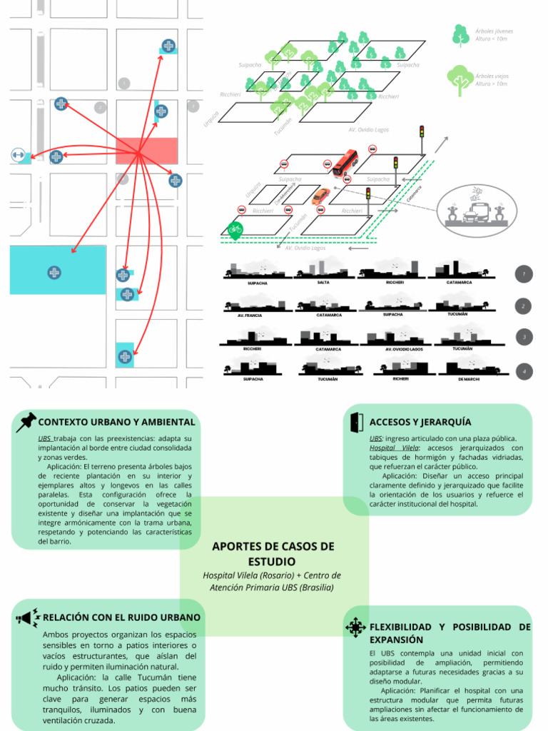 Reflexión Final | PDF