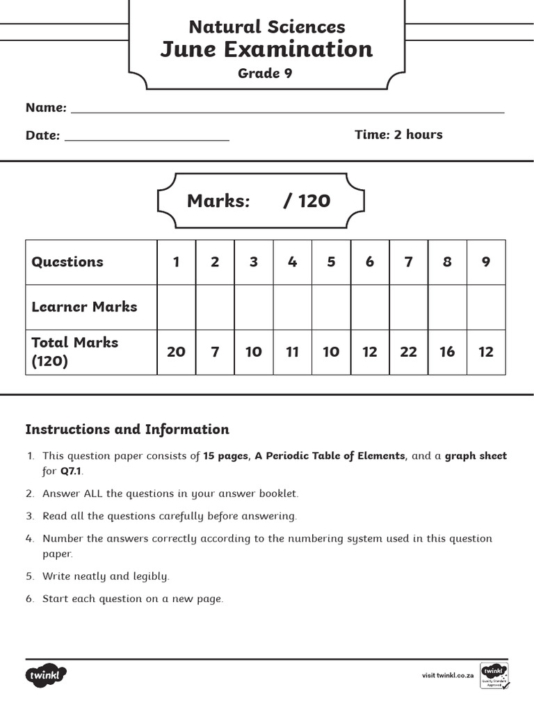 Grade 9 Natural Science Exam Paper | PDF | Acid | Magnesium