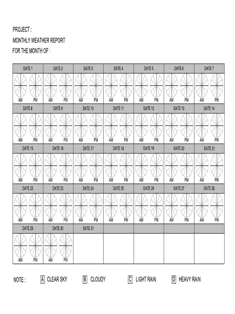 Rain Chart (2) | PDF