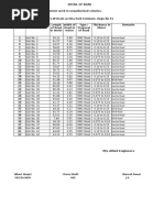 Civil Engineering - Development Length Calculation As Per Indian Code ...