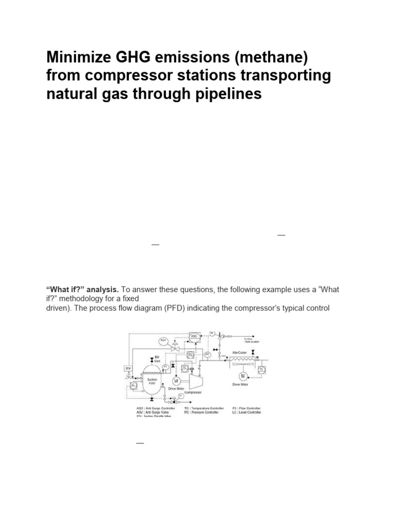 C1. Minimize GHG Emissions (Methane) From Compressor Stations Transporting Natural Gas Through ...