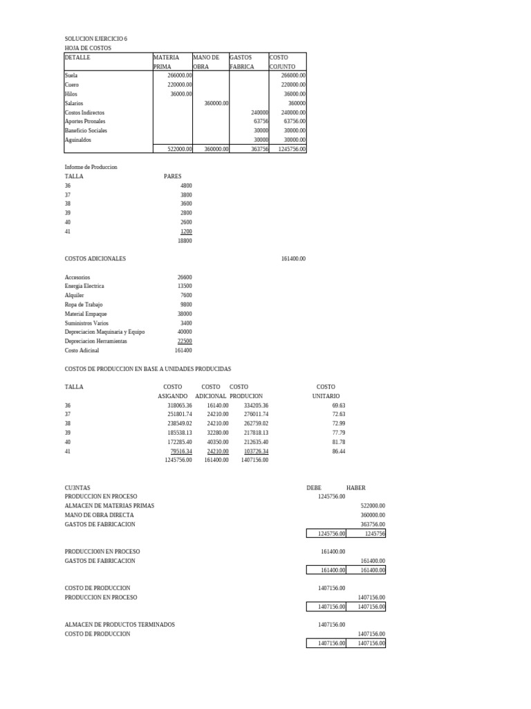 Solucion Ejercicio 6-1 | PDF | Negocios económicos | Producción y fabricación