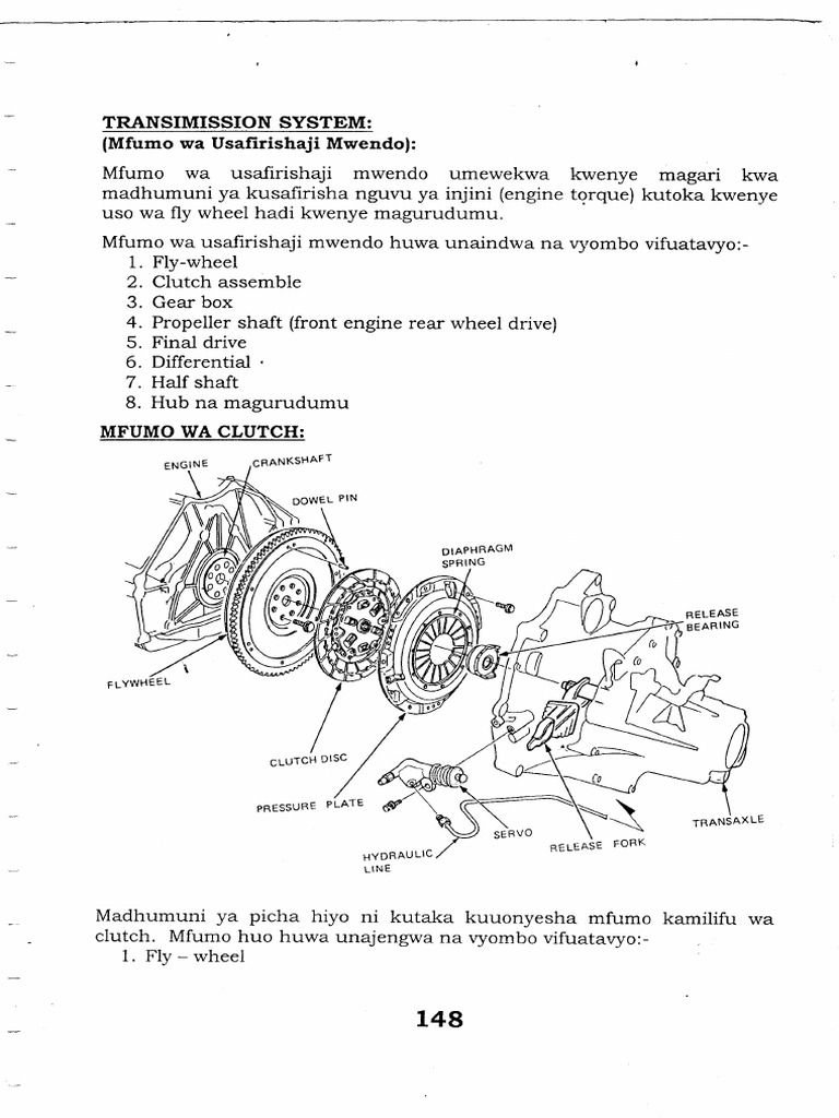 TRANSMISSION SYSTEM | PDF