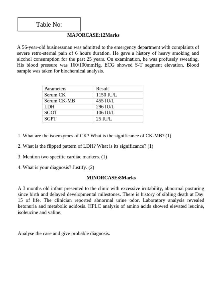 Case Charts 2nd Internals2025 | PDF | Medical Specialties