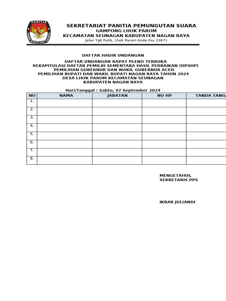 Absen Hadir Dan Undangan Pps Dan Sekretariat Panitia Pemungutan Suara | PDF