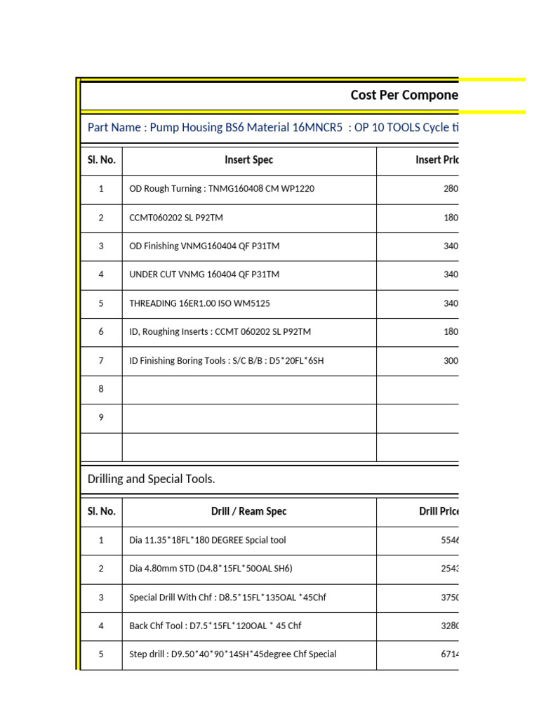 CPC Calculations (PUMP HOUSING BS6) | PDF | Crafts | Manufactured Goods