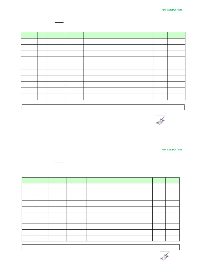Final 2nd Sem End Theory Exam 2023-24. | PDF | Biology | Agriculture