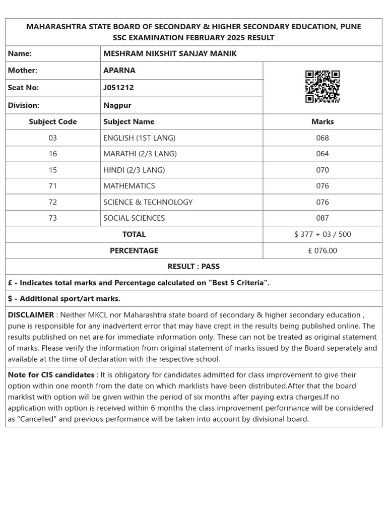 SSC Examination February 2025 Result | PDF