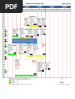 RTC Berth Planning Schedule | PDF | Shipping | Ships