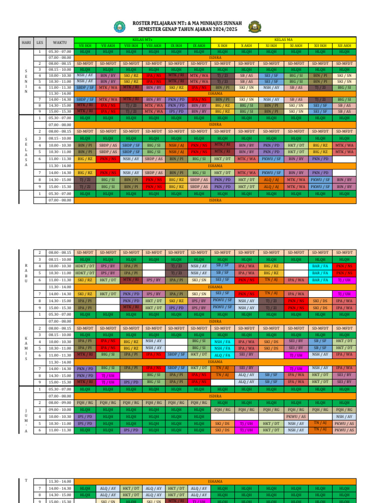 Roster MTS Ma 3 Feb 2025 | PDF